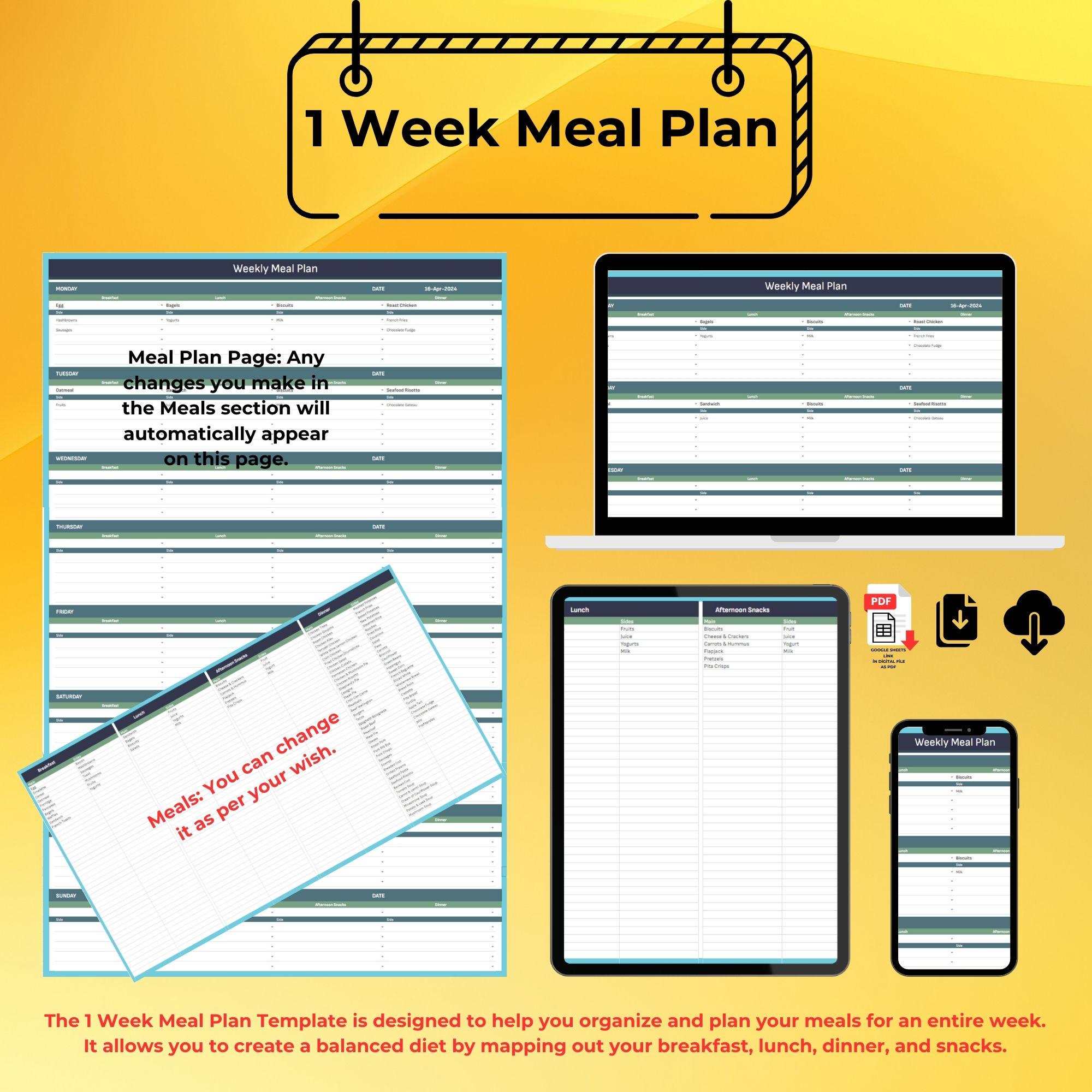 1 Week Meal Plan Template, Google Sheets Weekly Planner, Editable Food ...