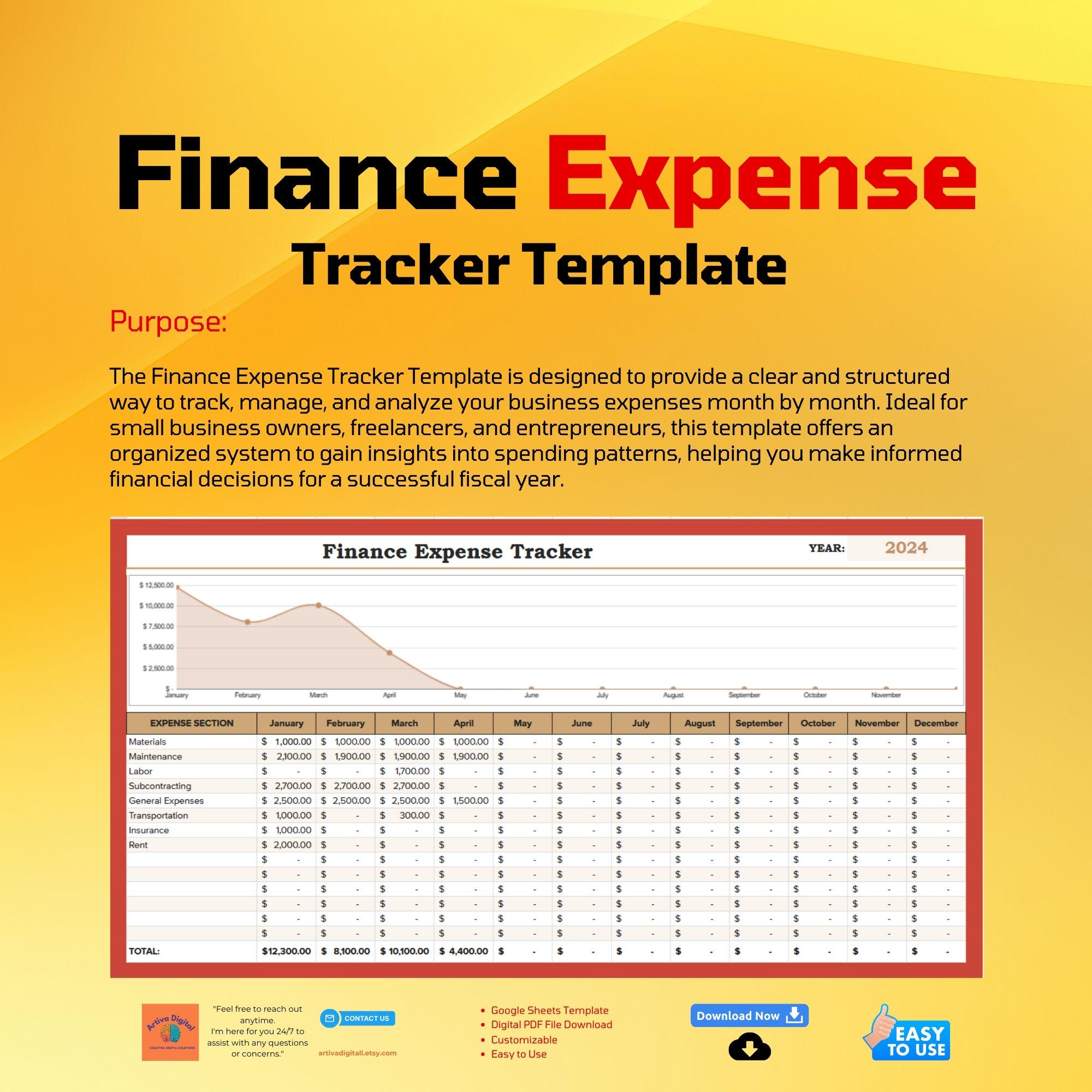 Finance Expense Tracker Template, Monthly Budget Planner, Personal ...