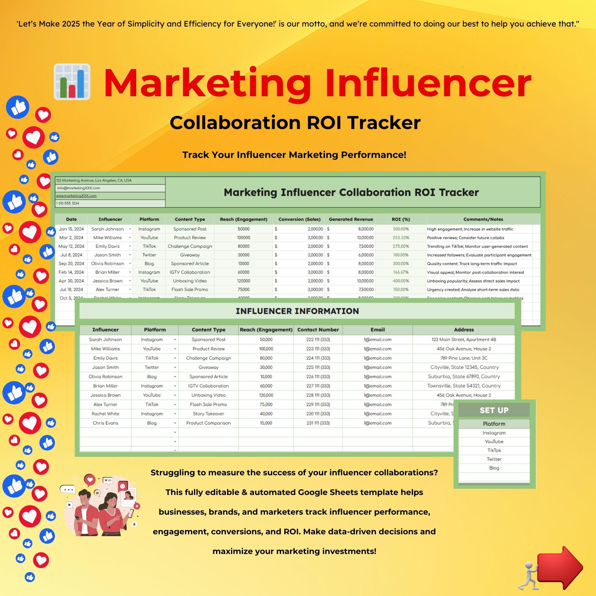 Marketing Influencer Collaboration ROI Tracker Template, Social Media ...