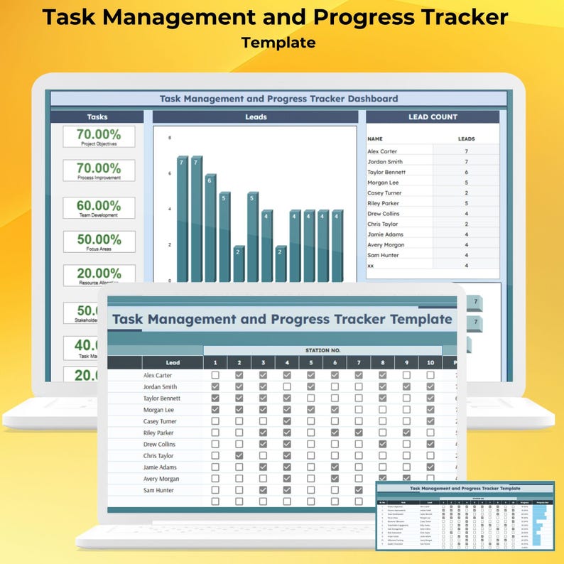 Task Management and Progress Tracker Template, Google Sheets Dashboard, Editable Project Tracker ...