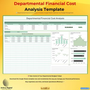 Departmental Financial Cost Analysis Template, Google Sheets, Budget ...