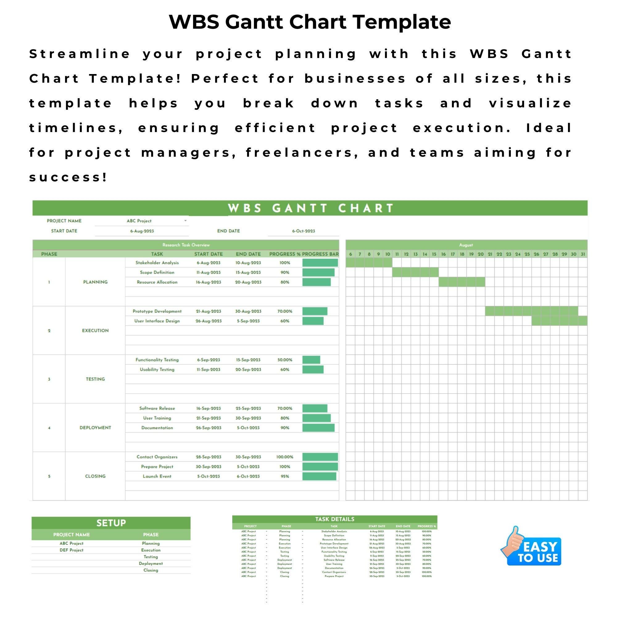 WBS Gantt Chart Template, Google Sheets for Project Planning, Task ...