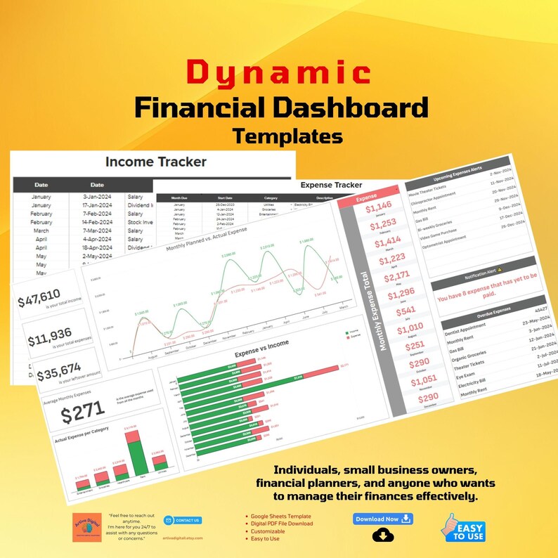 Dynamic Financial Dashboard , Google Sheets Editable Tool, Business ...