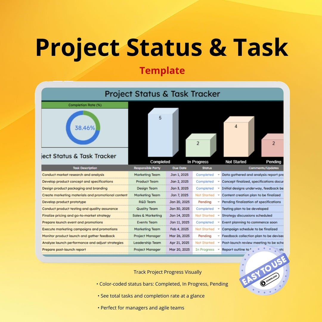 Project Status & Task Tracker | Google Sheets Project Management ...