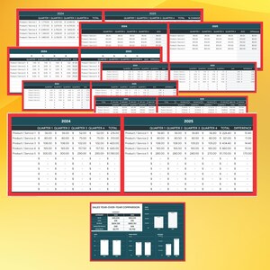 Sales Year-over-year Comparison Template Editable Google Sheets Digital ...