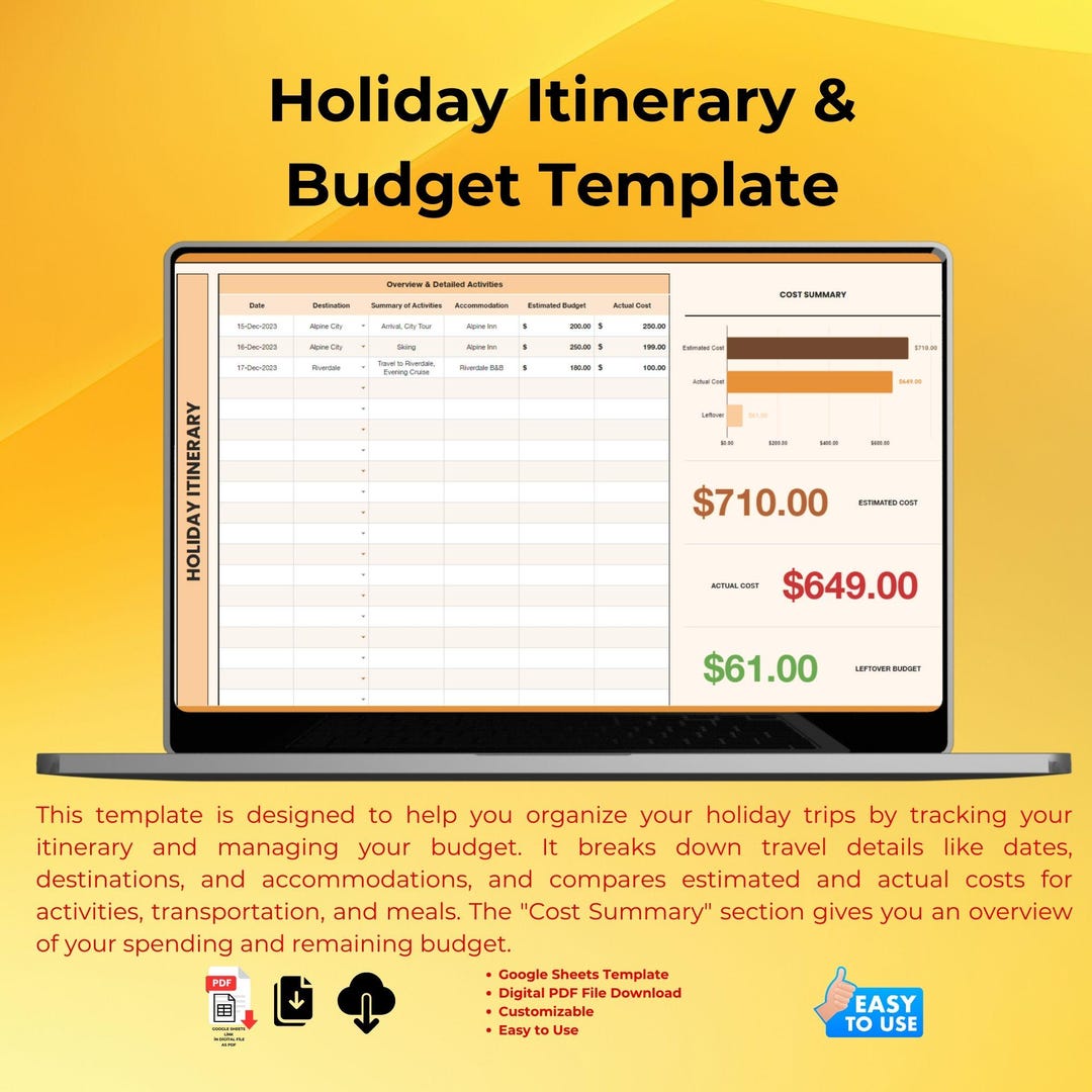 Holiday Itinerary & Budget Template, Trip Planner, Travel Expense ...