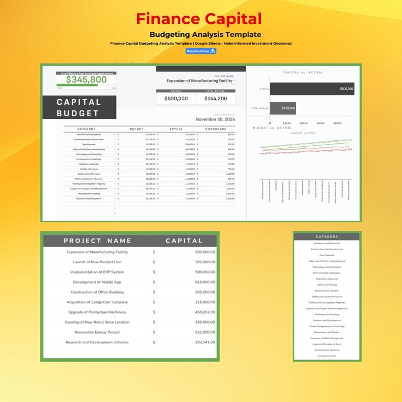 Finance Capital Budgeting Analysis , Google Sheets Editable Tool ...