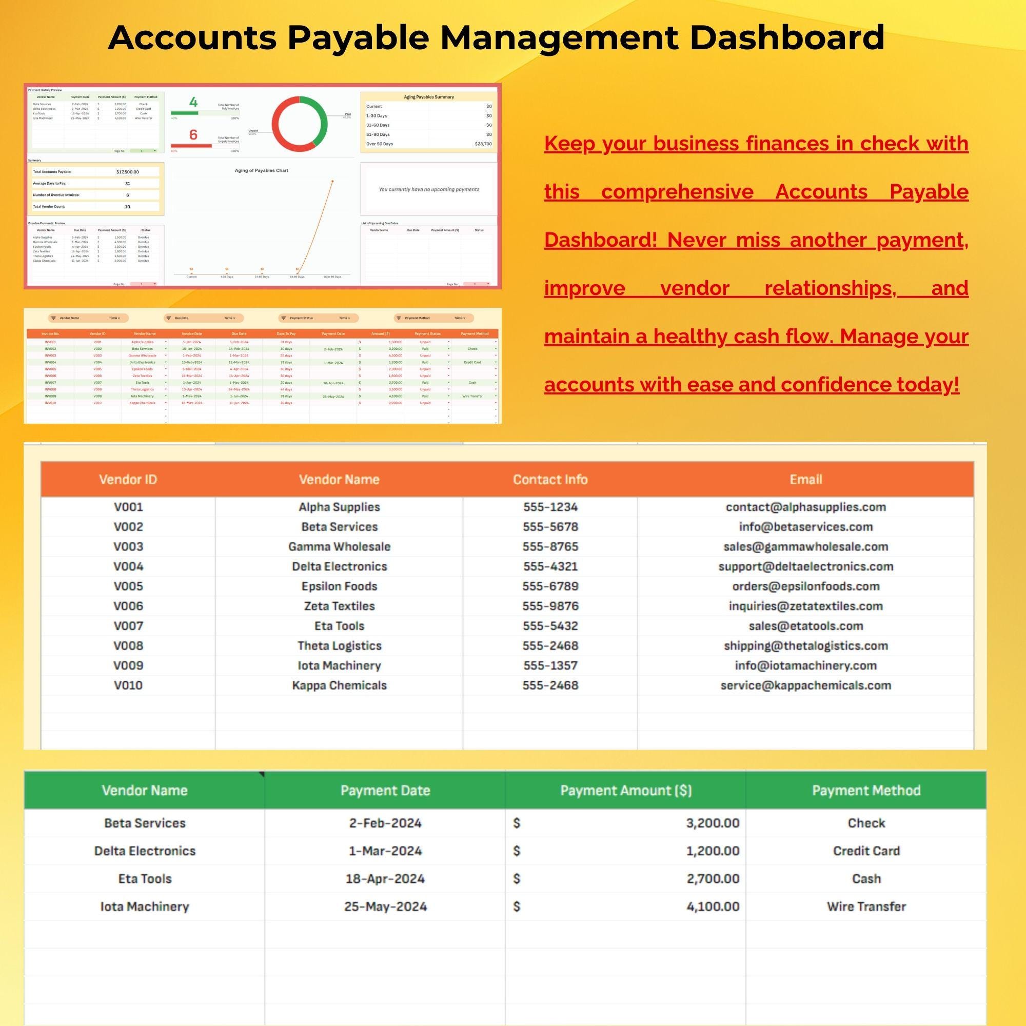 Accounts Payable Management Dashboard Template, Google Sheets for ...