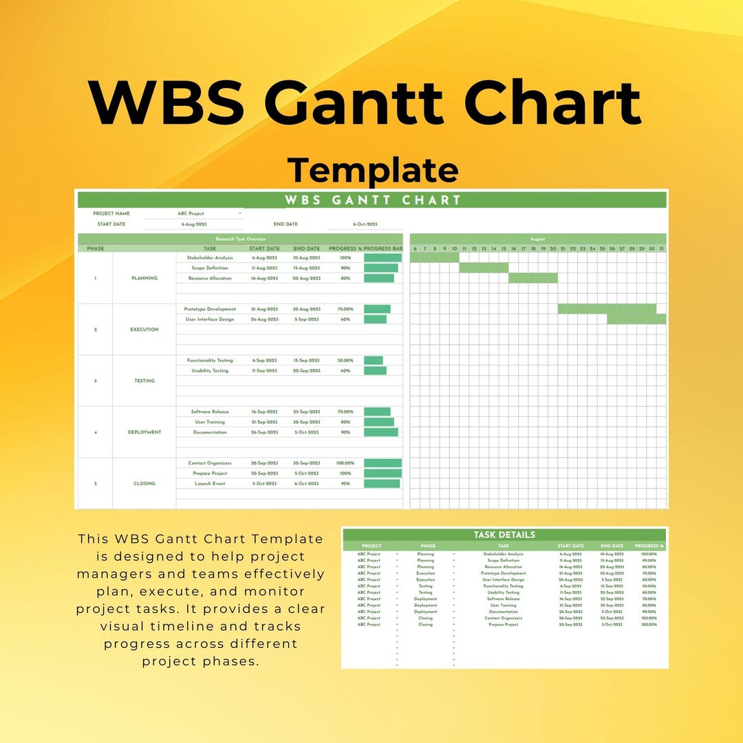 WBS Gantt Chart Template, Google Sheets for Project Planning, Task ...