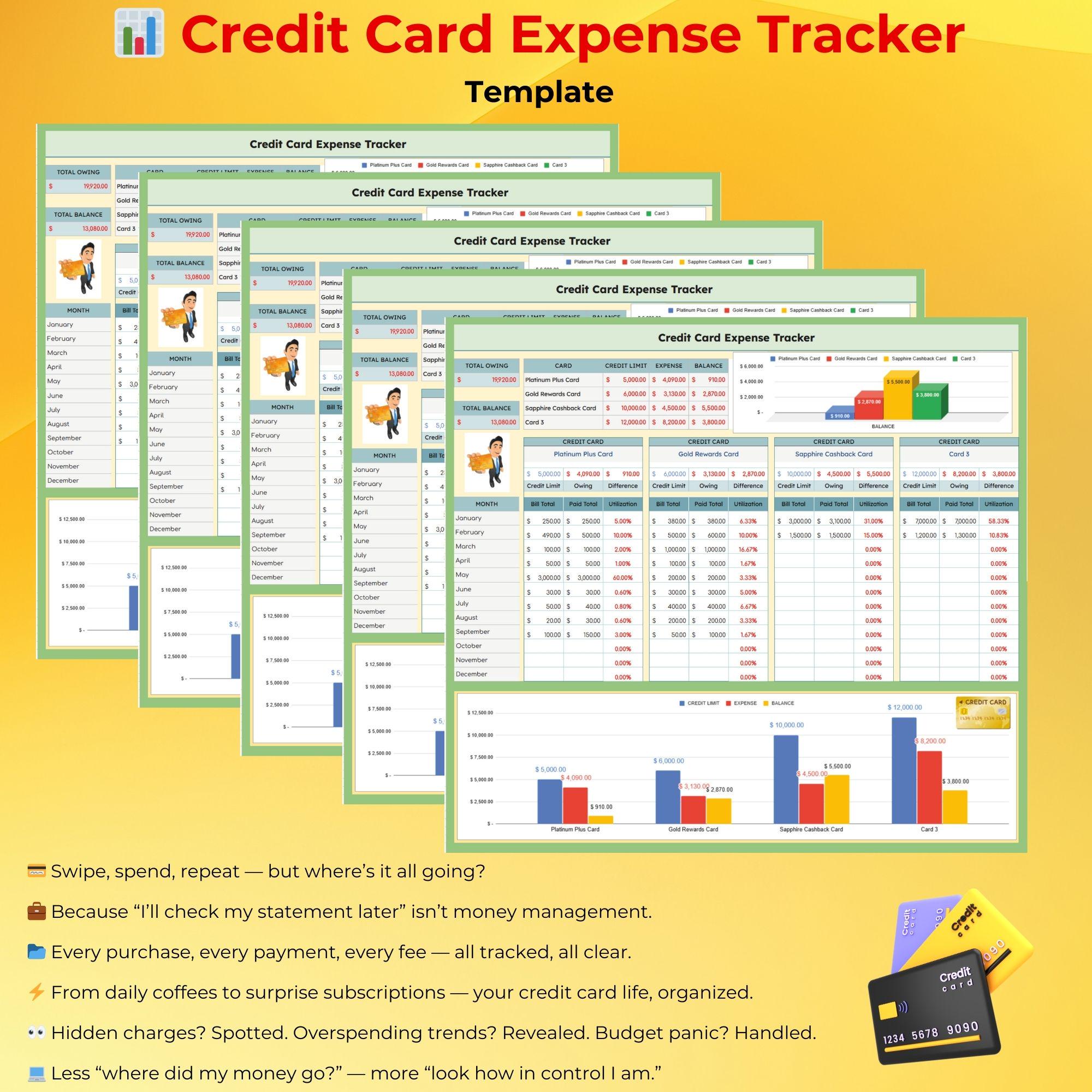 Credit Card Expense Tracker Template, Google Sheets for Personal ...
