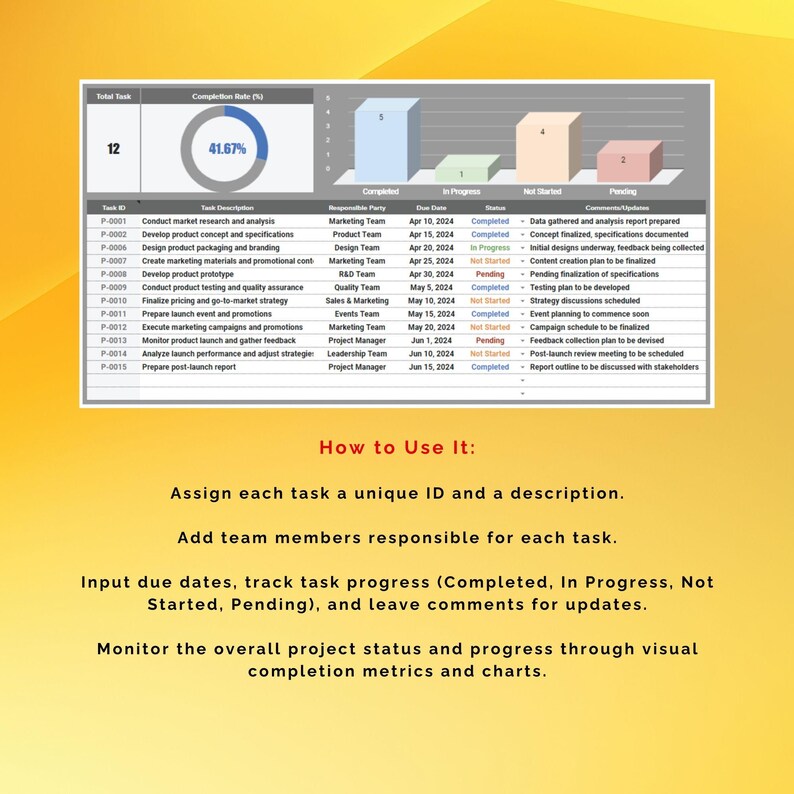RACI Project Plan Template, Google Sheets for Role Assignment, Task ...