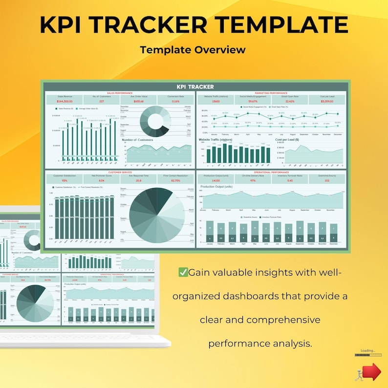 KPI Tracker Template, Google Sheets, Business Performance Dashboard, Sales Metrics, Marketing ...