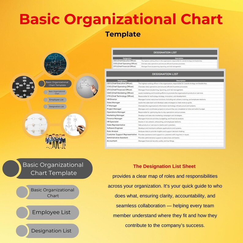 Basic Organizational Chart Template, Google Sheets Org Chart, Editable ...