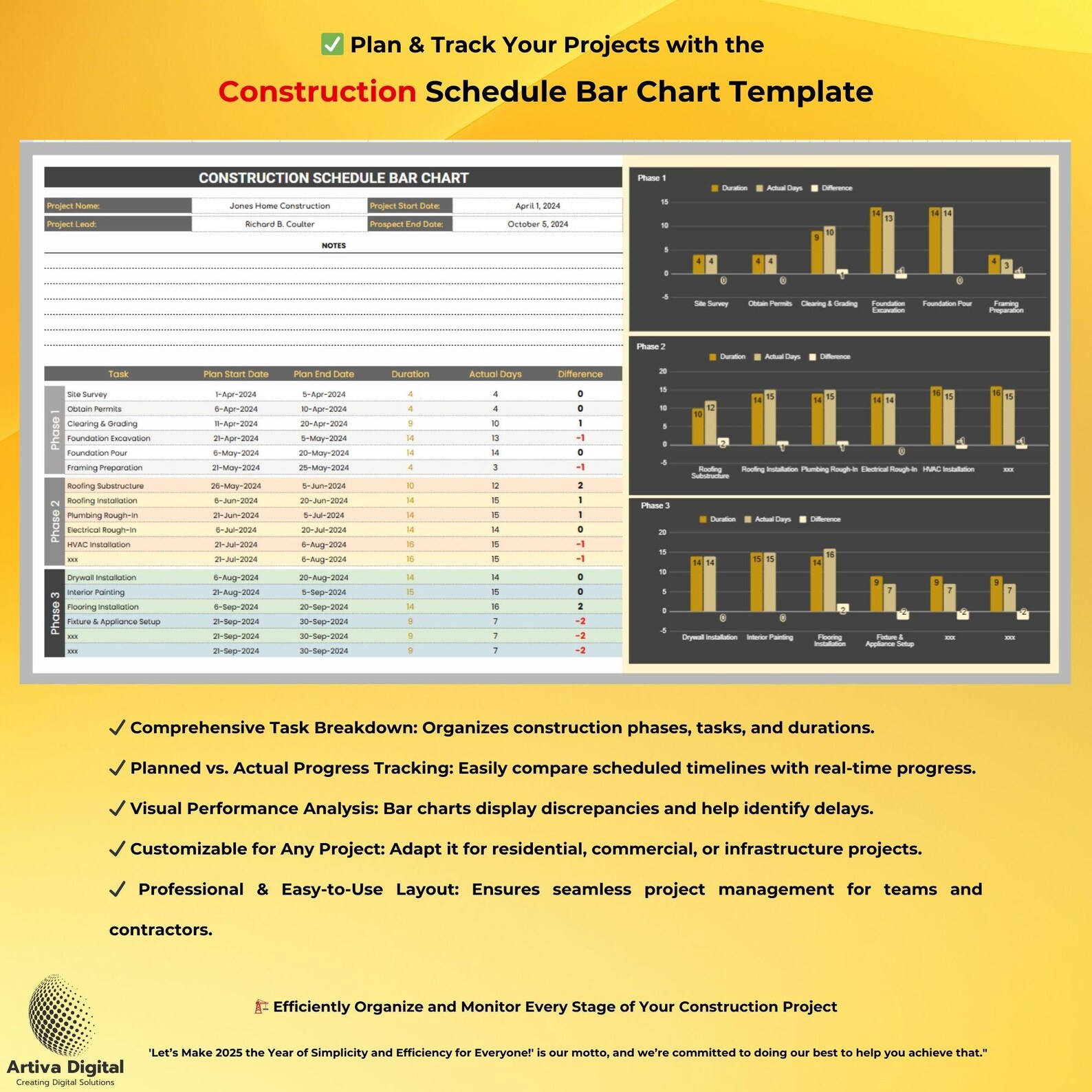 Construction Schedule Bar Chart Template, Project Management Tracker ...