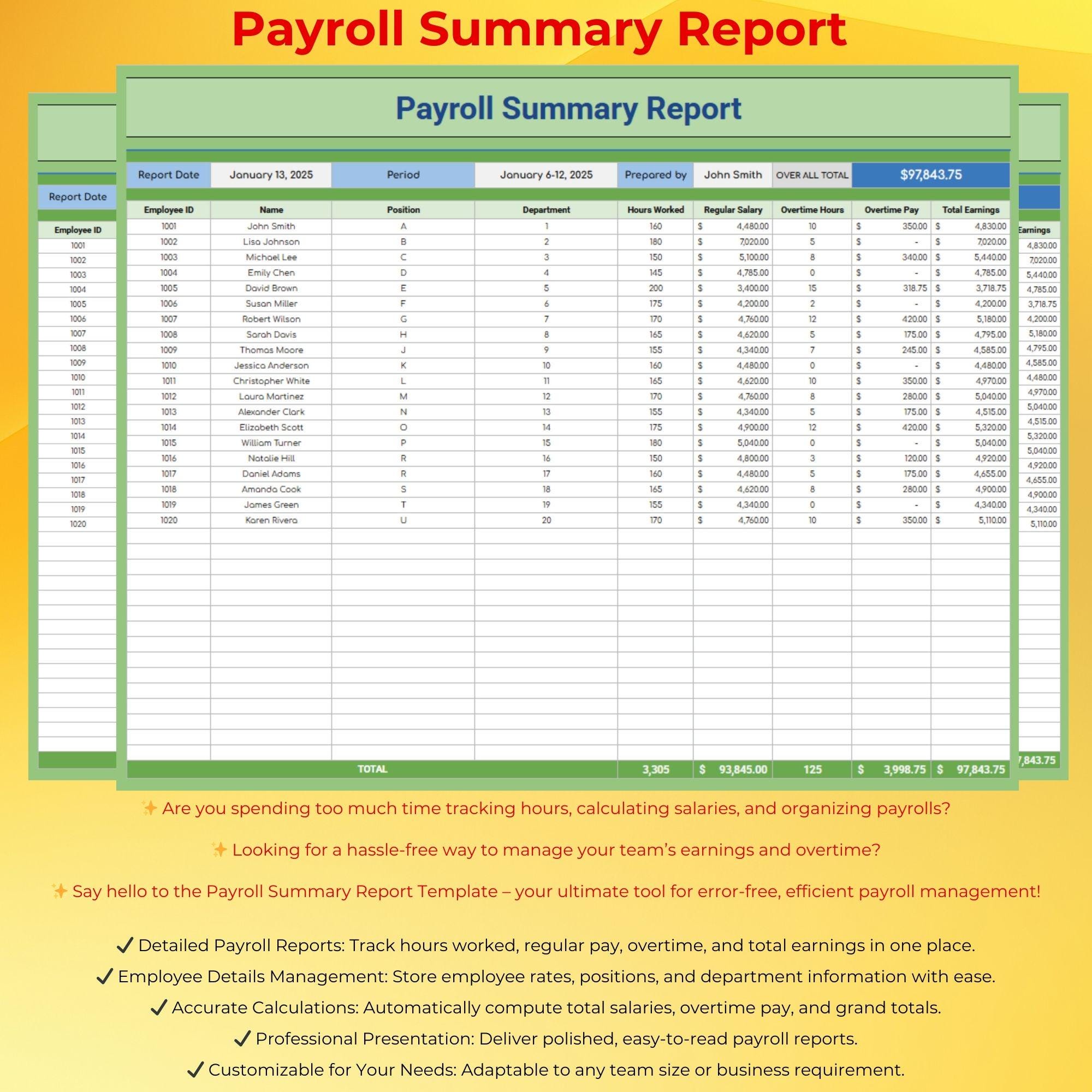 Payroll Summary Report Template, Google Sheets for Employee Payroll ...