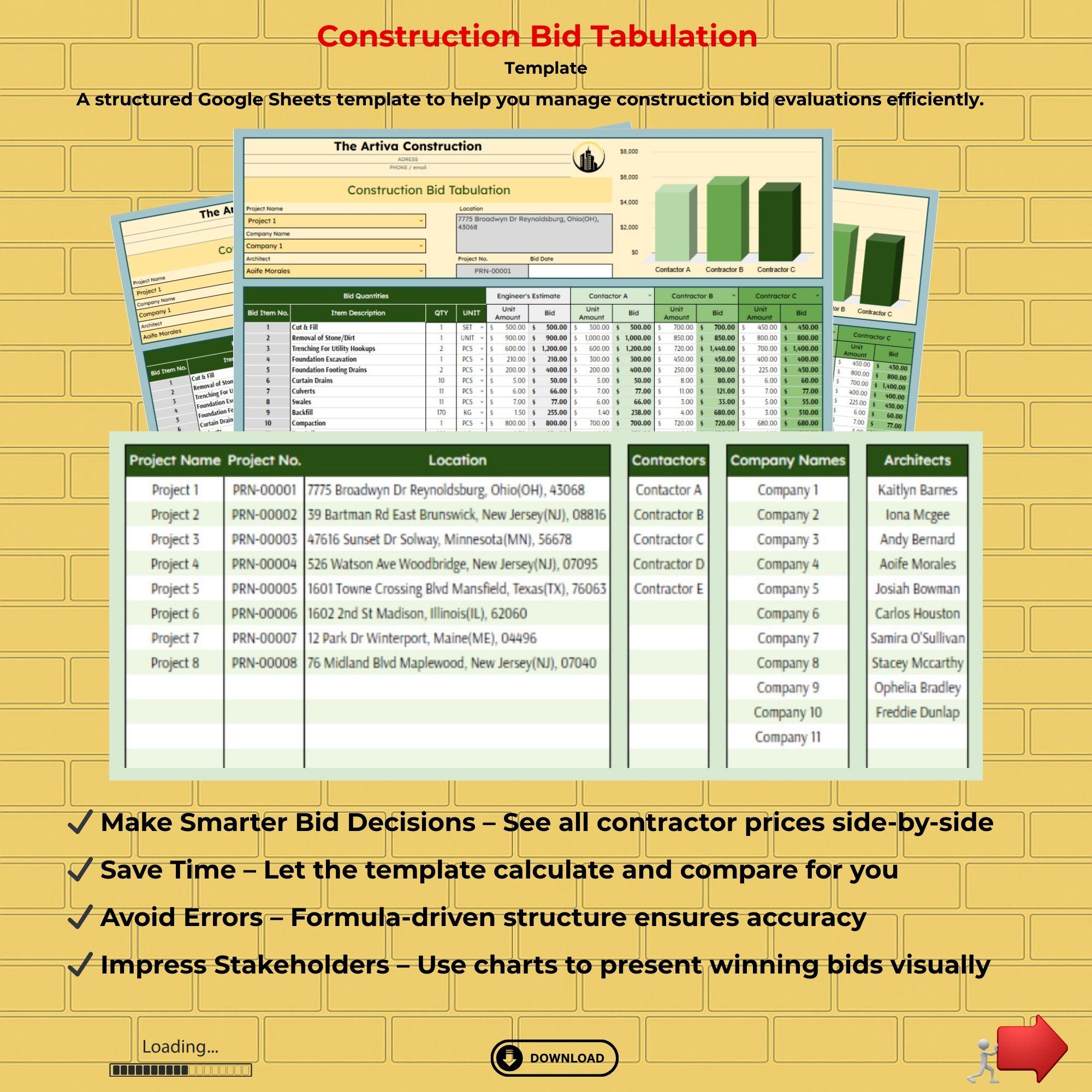 Construction Bid Tabulation Template, Google Sheets, Compare Contractor Bids, Construction ...