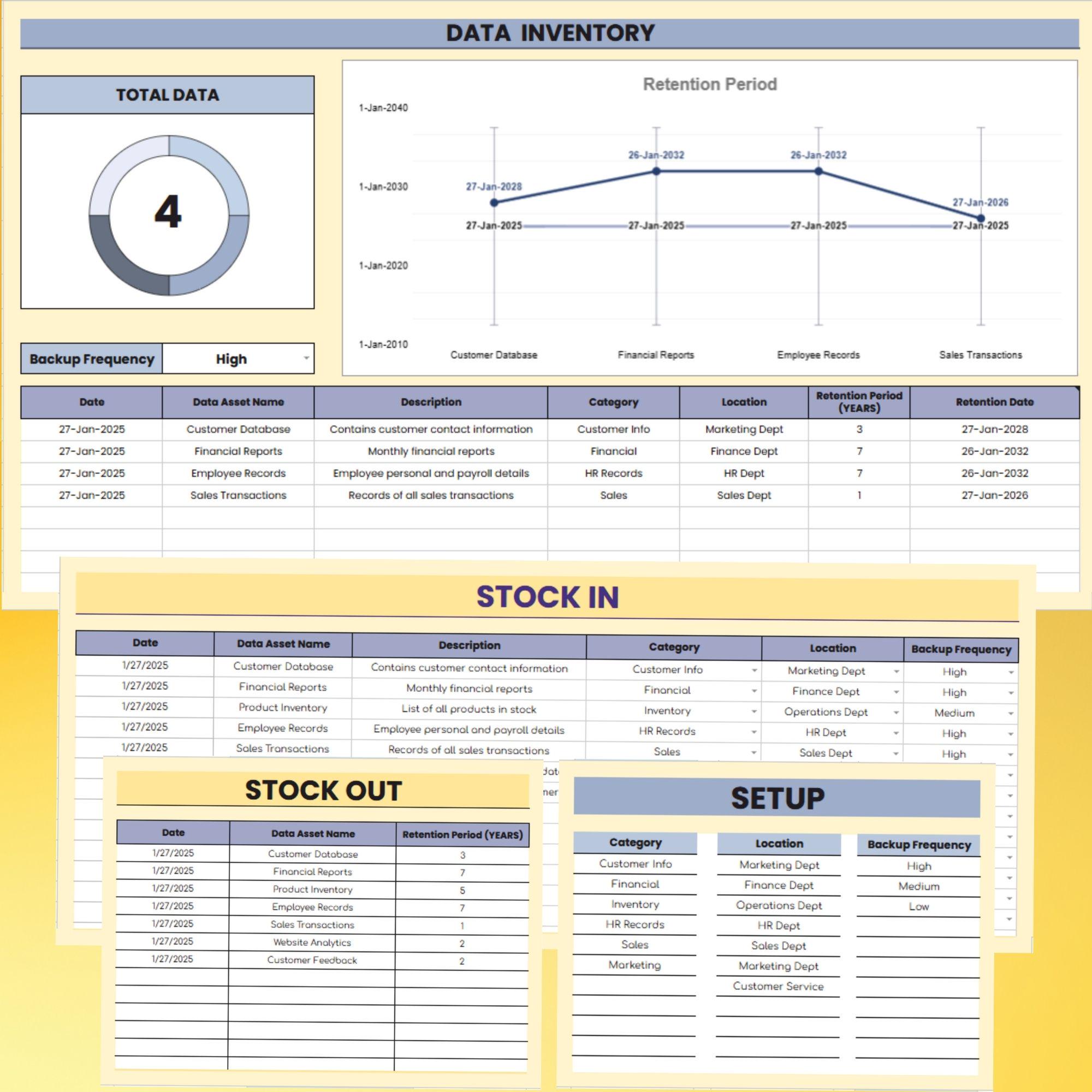Data Inventory Template, Google Sheets for Asset Tracking, Data ...