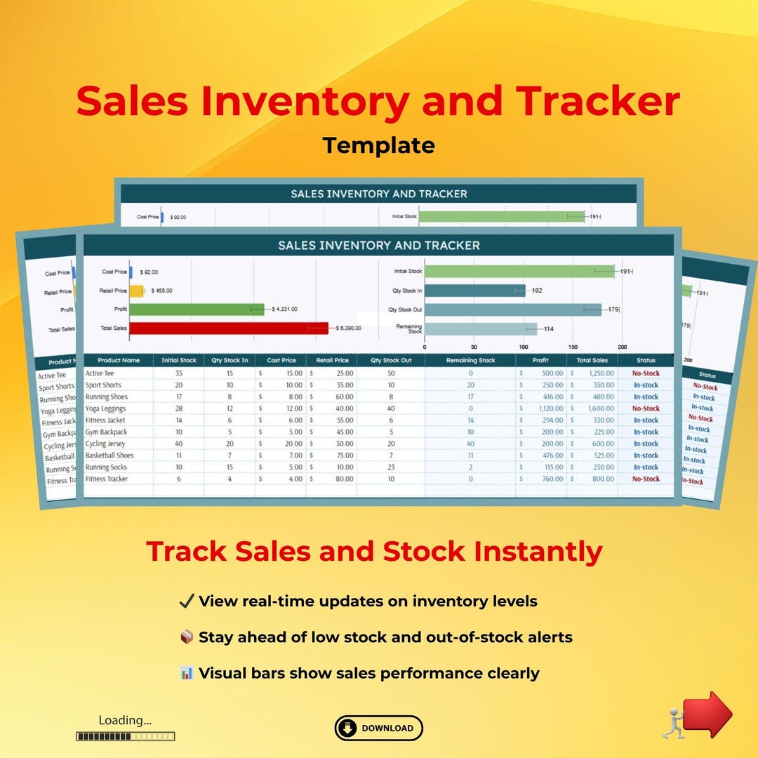 Sales Inventory and Tracker Template, Google Sheets, Dashboard, Sales ...