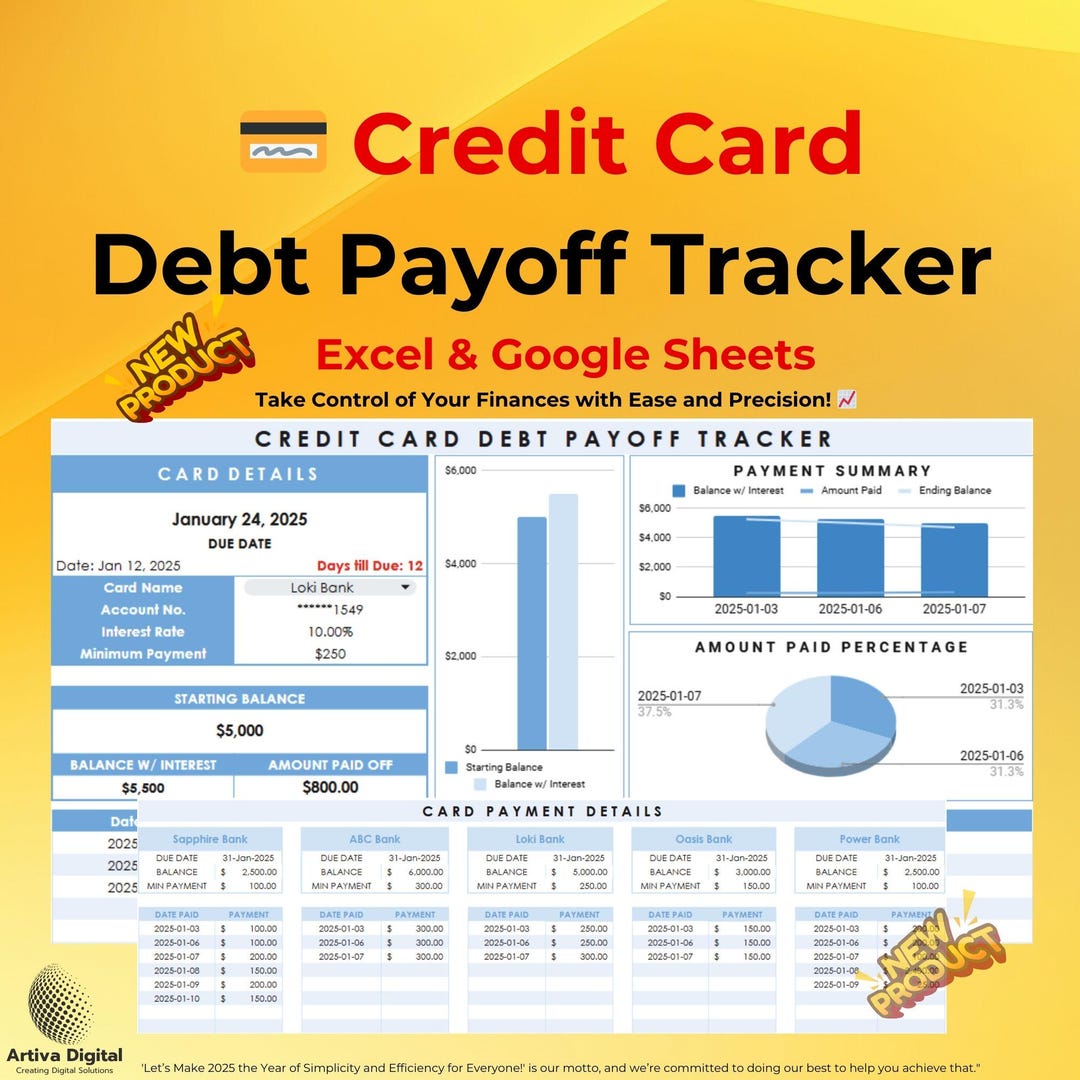 Credit Card Debt Payoff Tracker, Google Sheets Template for Card ...