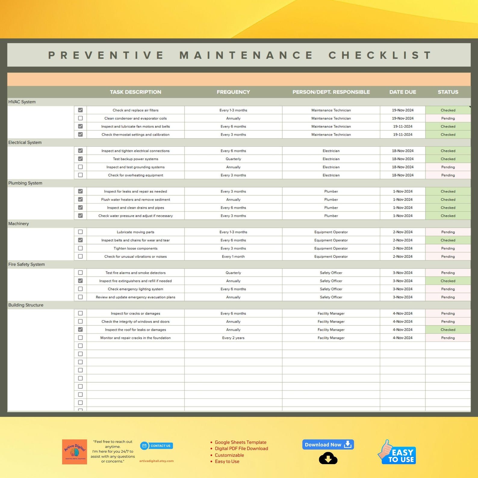 Preventive Maintenance Checklist Template, Google Sheets Tool, Editable ...