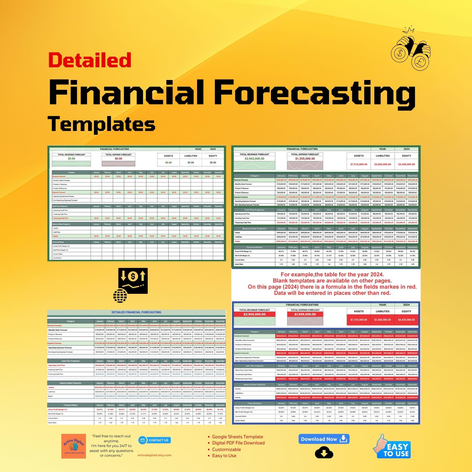 Detailed Financial Forecasting Template, Editable Business Planner ...