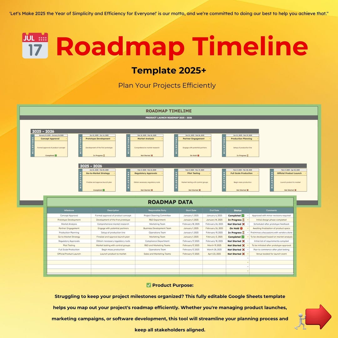 Roadmap Timeline Template, Google Sheets Business Planner, Product Launch Roadmap, Project ...
