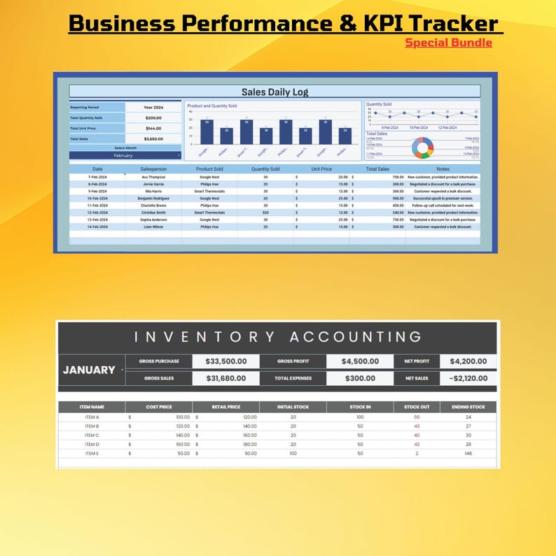 Business Performance & KPI Tracker, KPI Dashboard, Business Metrics ...