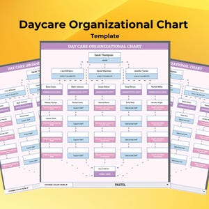 Organizational Roles and Responsibilities Template - Etsy