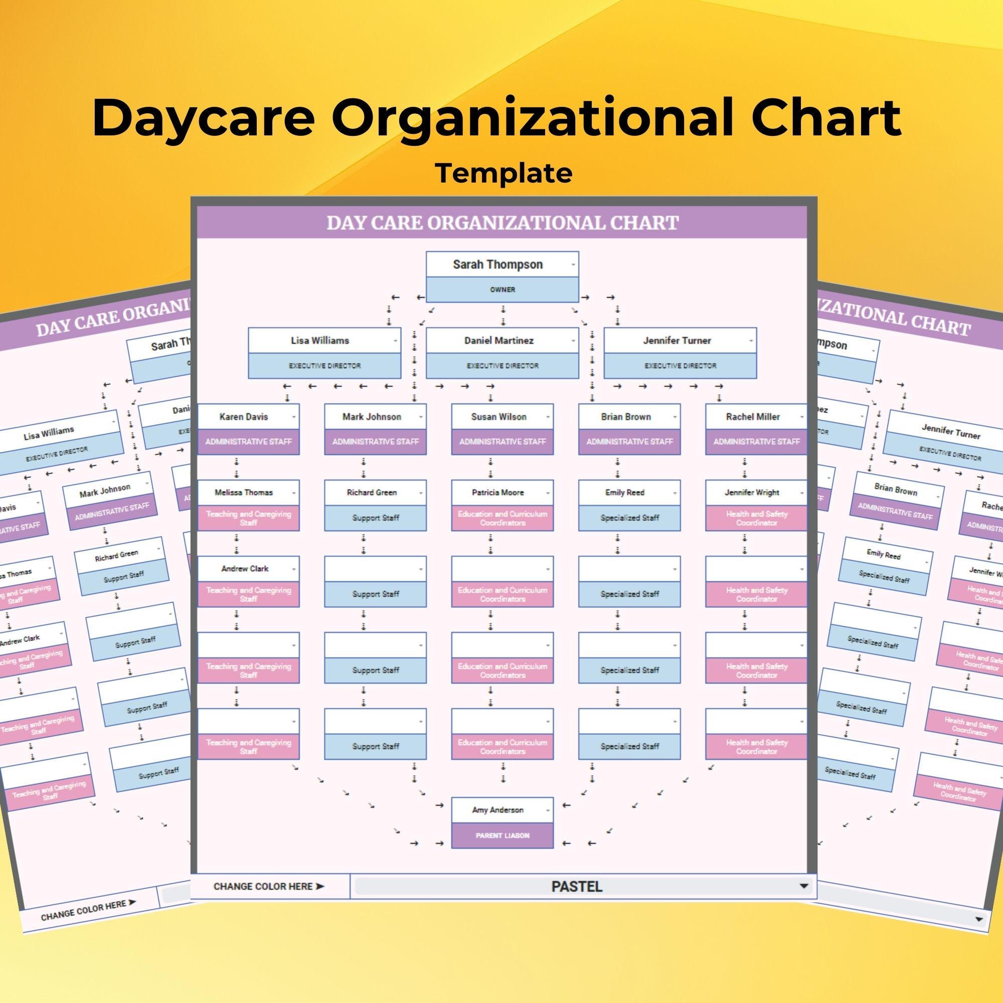 Daycare Organizational Chart Template,staff Structure & Roles, Easy ...