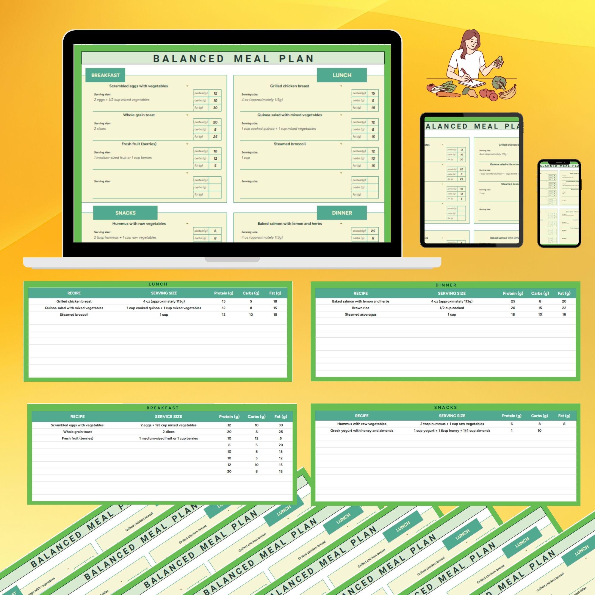 Balanced Meal Plan Template, Google Sheets Meal , Weekly Nutrition ...