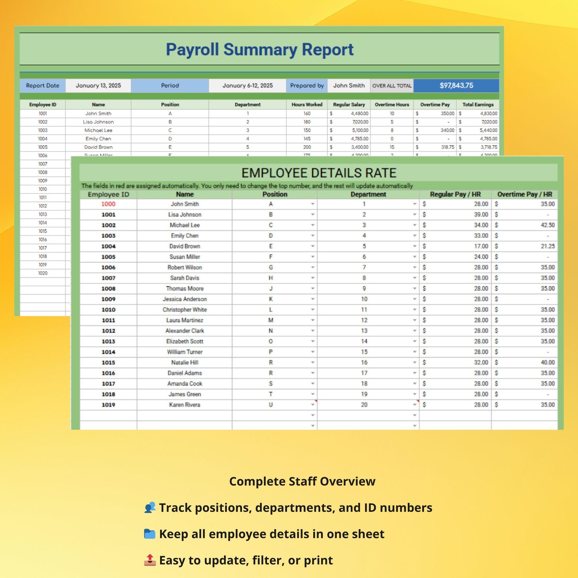 Payroll Summary Report Template | Google Sheets Salary Tracker ...