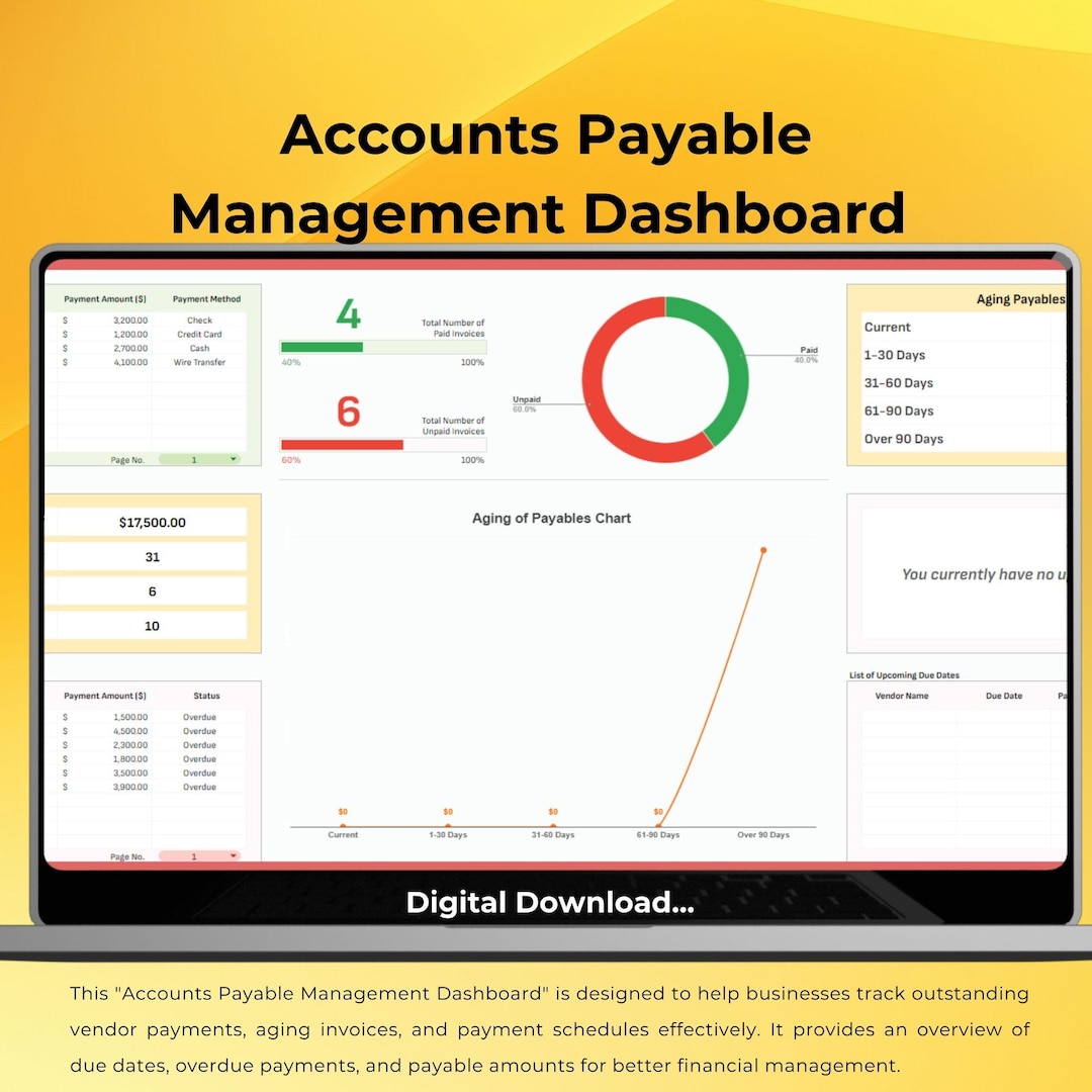 Accounts Payable Management Dashboard Template, Google Sheets for ...