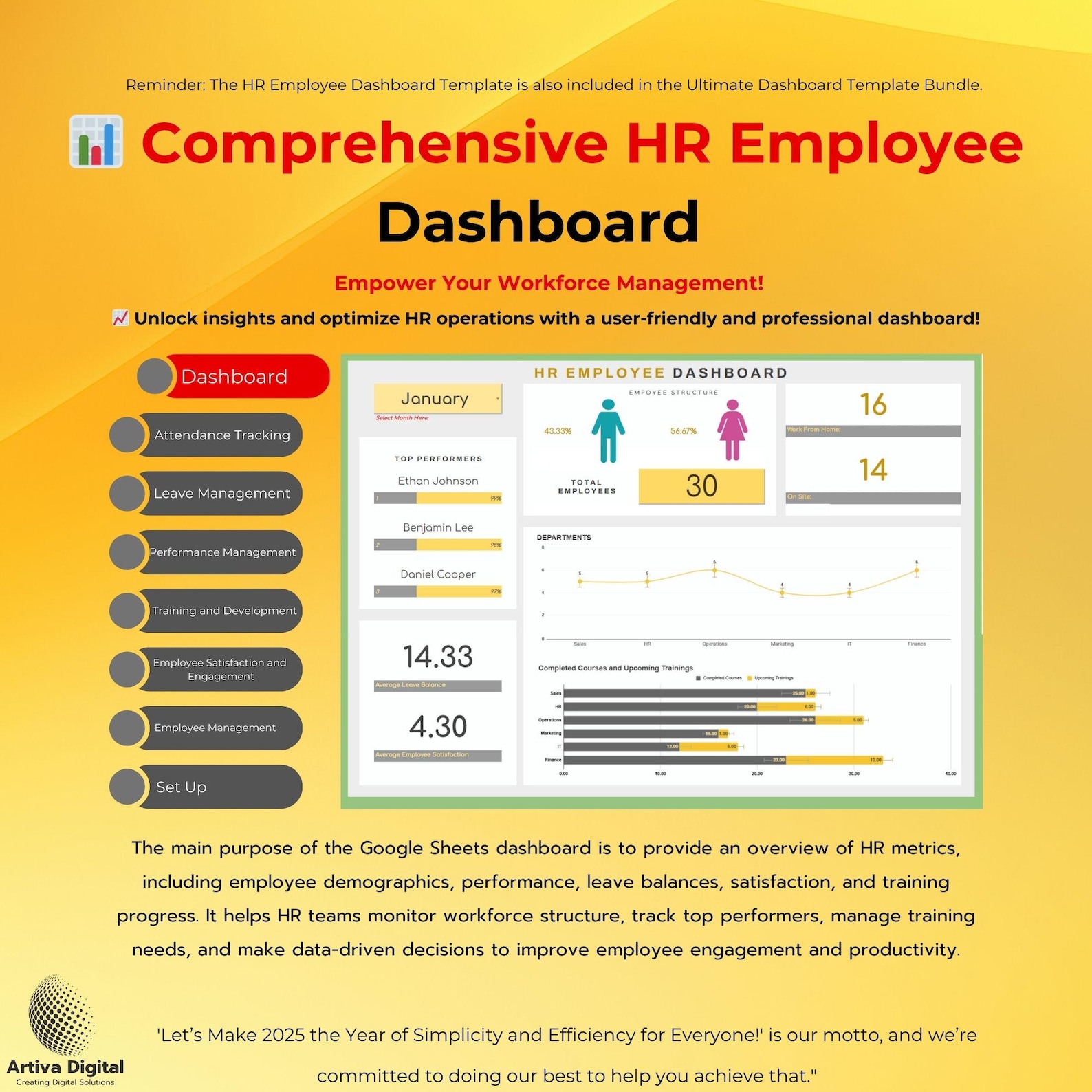 HR Employee Dashboard Template, Google Sheets for Employee Tracking ...