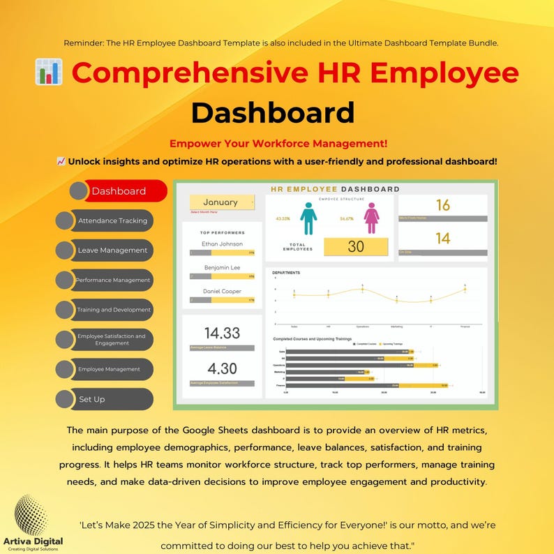 HR Employee Dashboard Template, Google Sheets for Employee Tracking ...