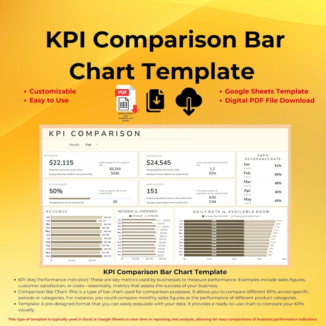 KPI Comparison Bar Chart Template, Google Sheets Performance Tracker ...