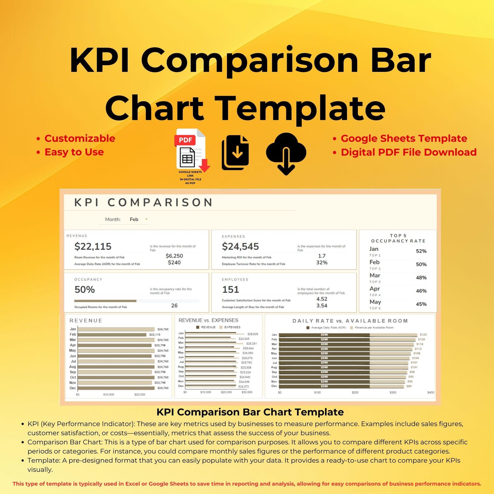 KPI Comparison Bar Chart Template, Google Sheets Performance Tracker ...