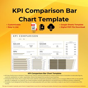 KPI Comparison Bar Chart Template, Google Sheets Performance Tracker ...