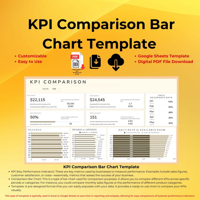 KPI Comparison Bar Chart Template, Google Sheets Performance Tracker, Editable Dashboard ...