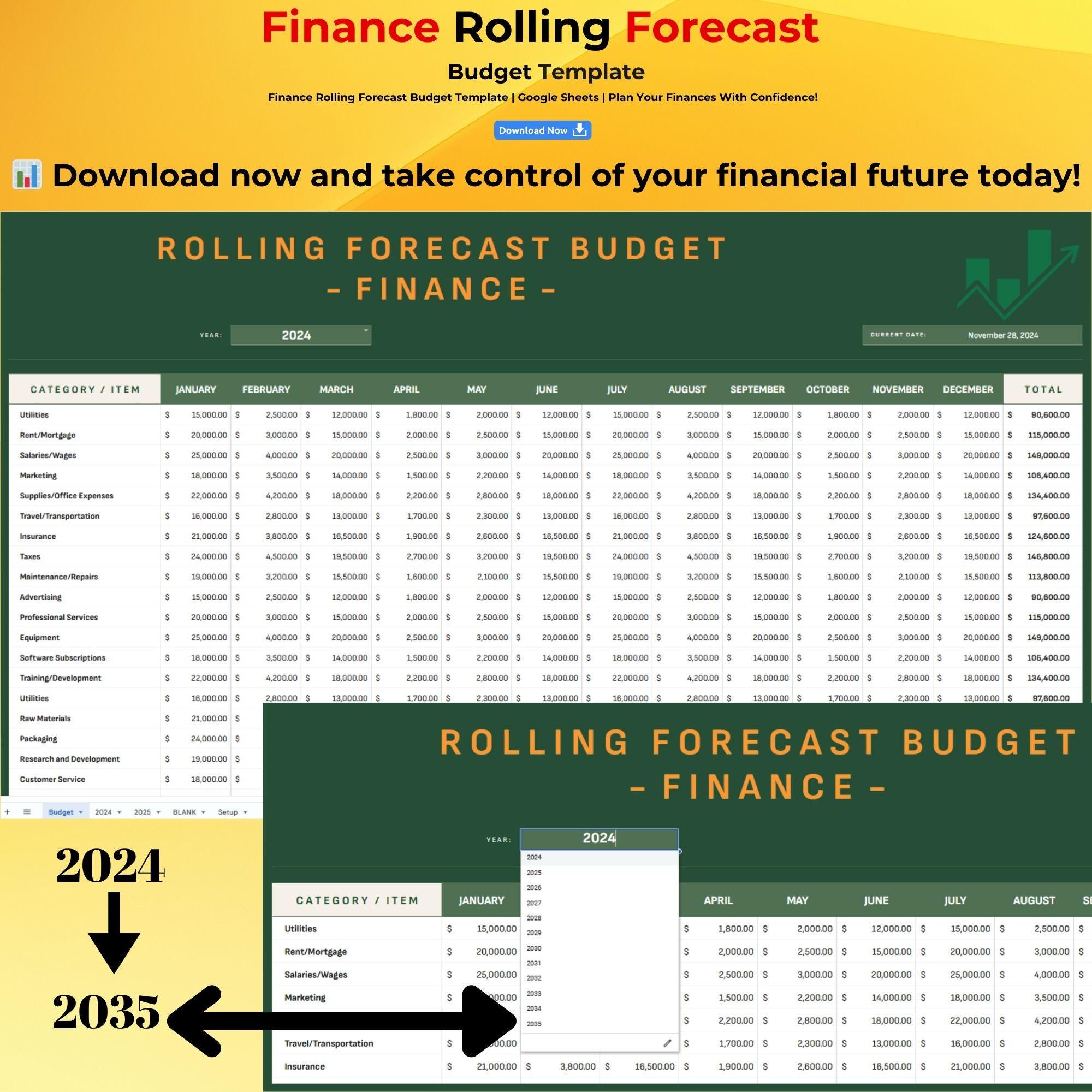 Finance Rolling Forecast Budget Template, Google Sheets Editable Tool ...