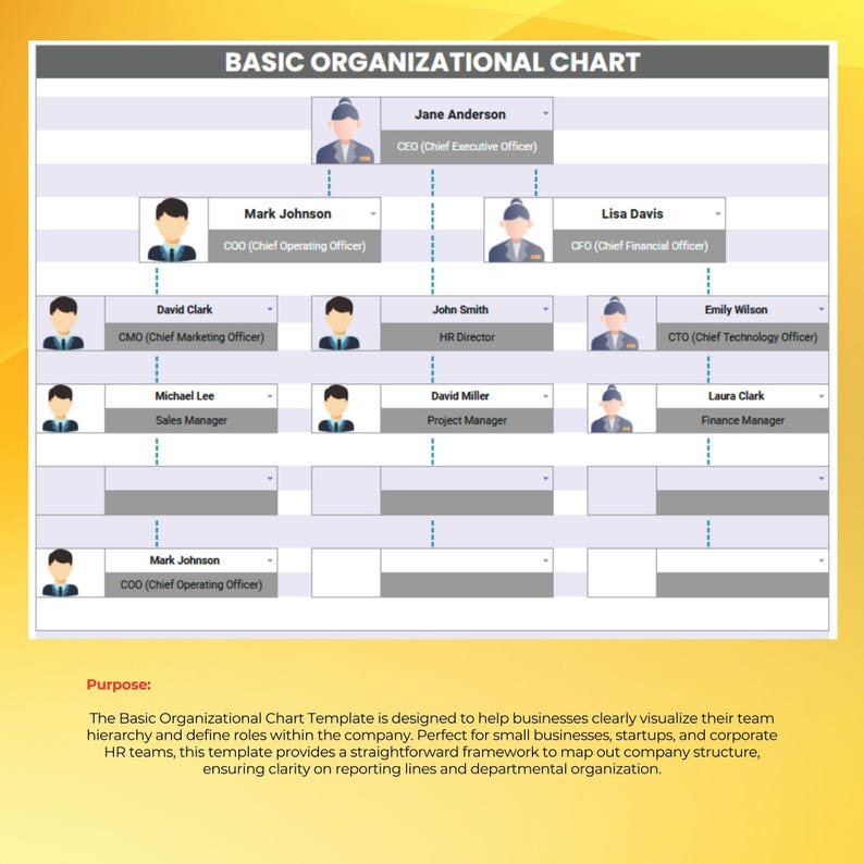 Basic Organizational Chart Template, Google Sheets, Business Structure ...