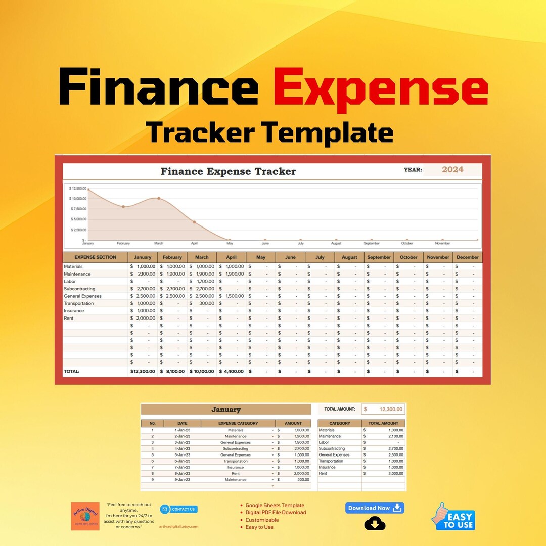 Finance Expense Tracker Template, Monthly Budget Planner, Personal ...