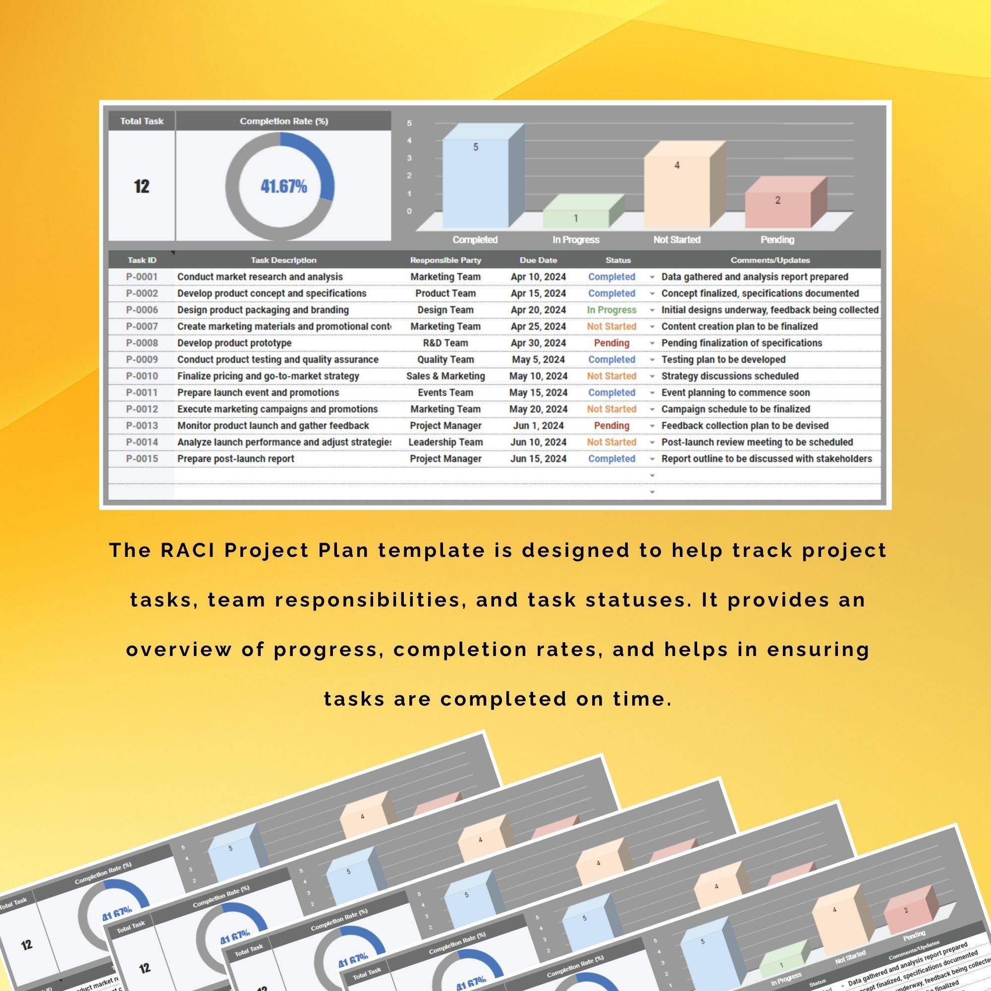 RACI Project Plan Template, Google Sheets for Role Assignment, Task ...