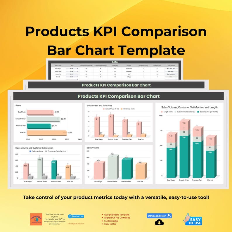 Products KPI Comparison Bar Chart Template, Sales Performance Tracker ...