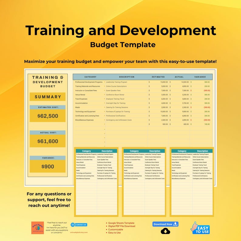 Training and Development Budget Template, Employee Training Cost ...