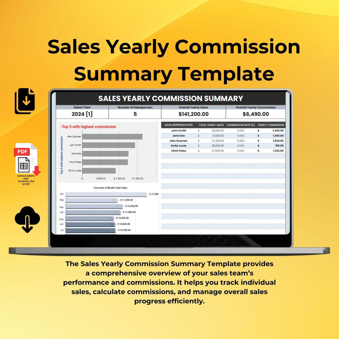 Sales Yearly Commission Summary Template | Editable Google Sheets ...