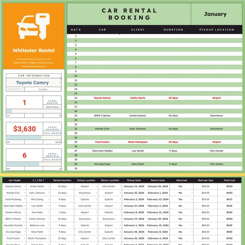 Car Rental Booking Tracker Template, Google Sheets Car Rental Manager ...