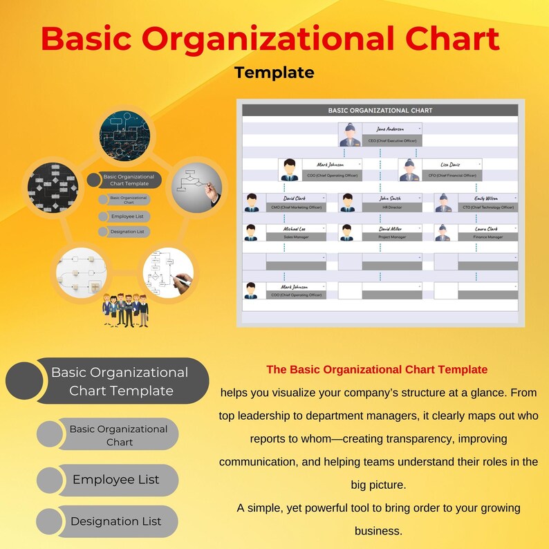 Basic Organizational Chart Template, Google Sheets Org Chart, Editable ...