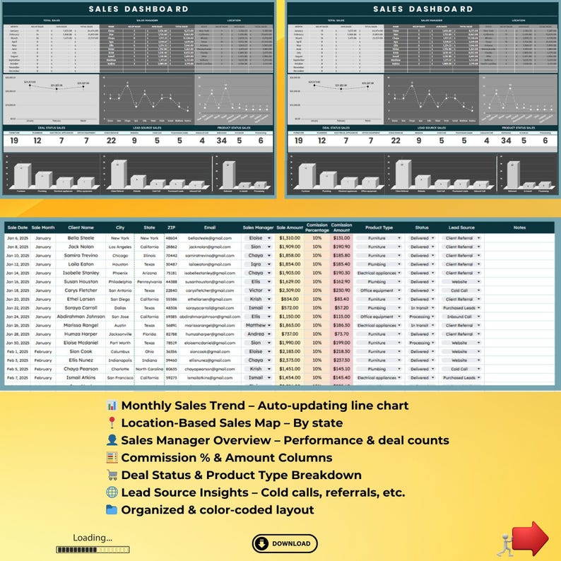 Sales Dashboard Template, Google Sheets CRM Sales Tracker, Client ...