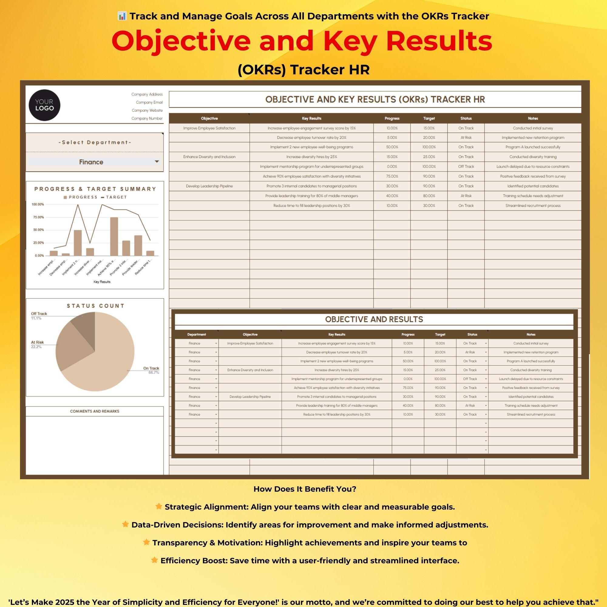 Objective and Key Results (okrs) Tracker, Google Sheets Template for ...