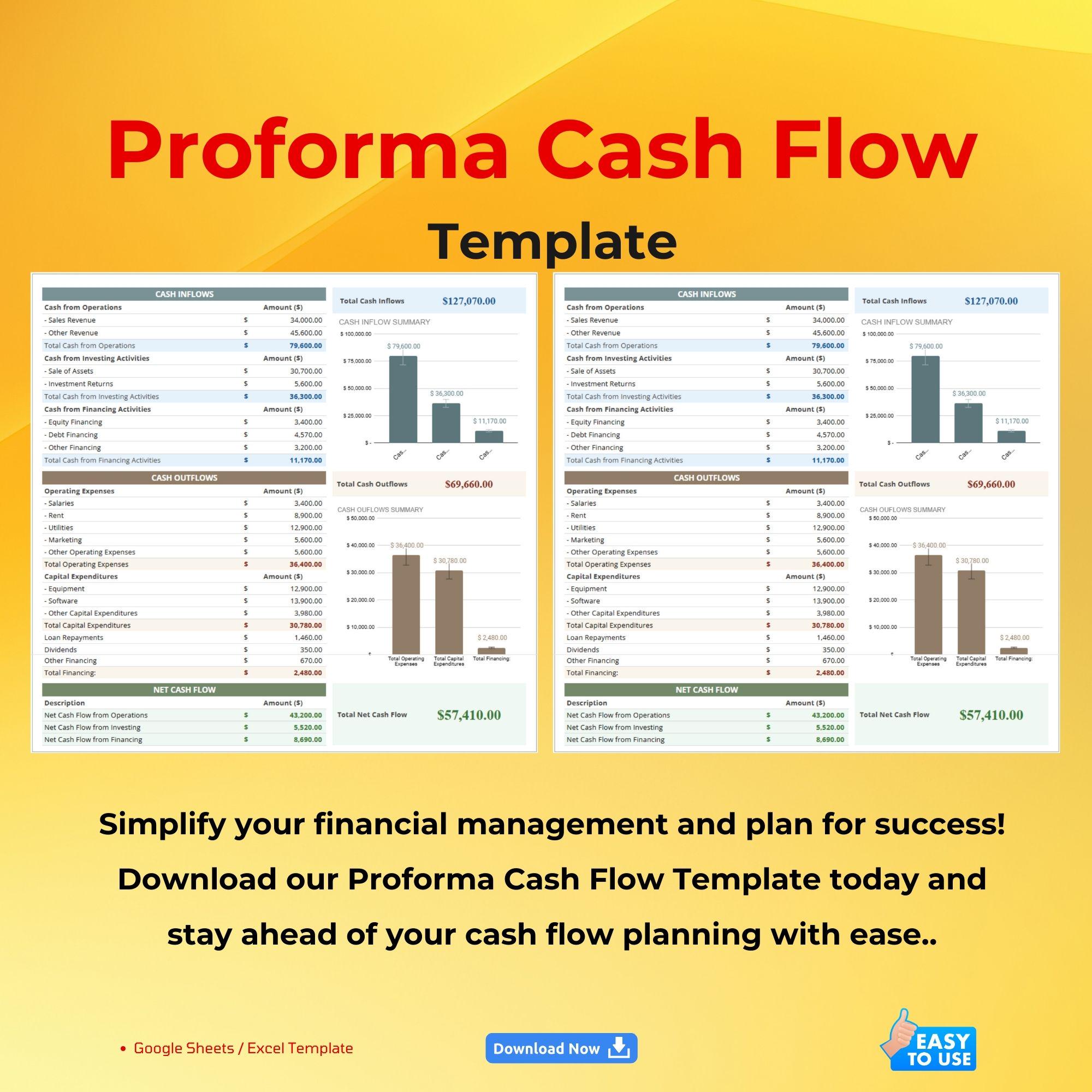 Proforma Cash Flow Template, Google Sheets Cash Inflow & Outflow ...